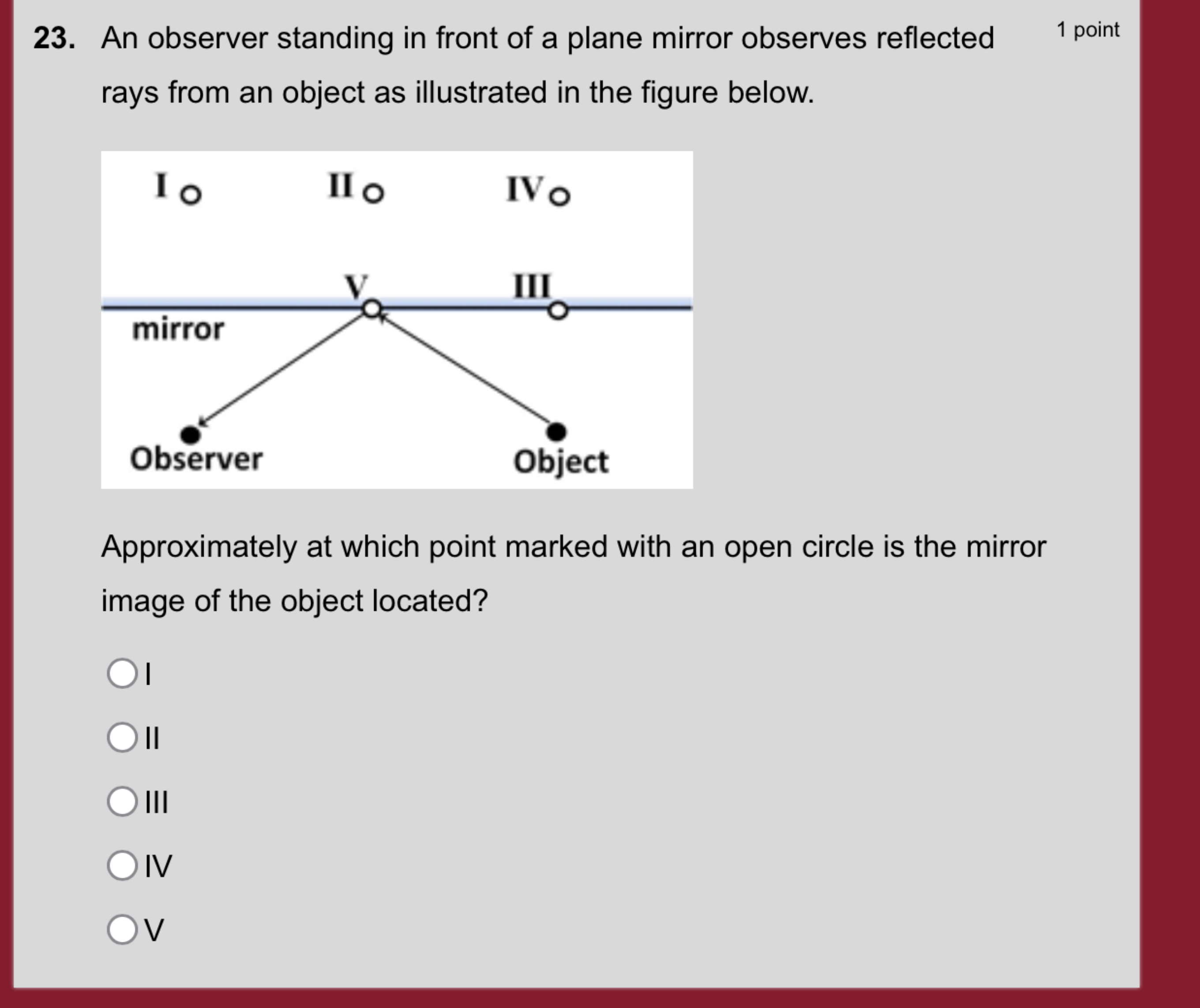 Solved An observer standing in front of a plane mirror | Chegg.com