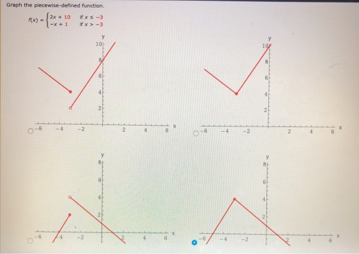 Solved Graph the piecewise-defined function. Use your | Chegg.com