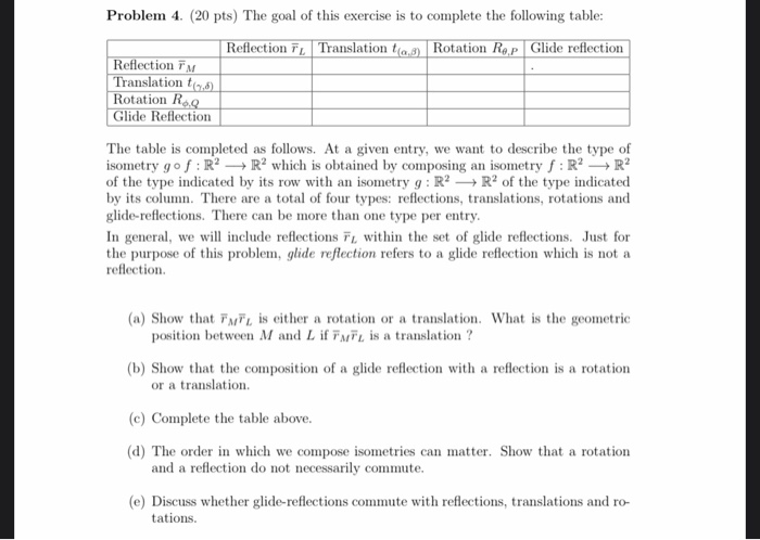 Problem 4. (20 pts) The goal of this exercise is to | Chegg.com