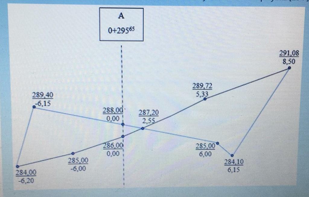 Solved Calculate the area of the cross section given below | Chegg.com