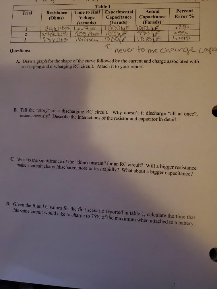 Solved 1 995 Table 1 Trial Resistance Time to Half | Chegg.com