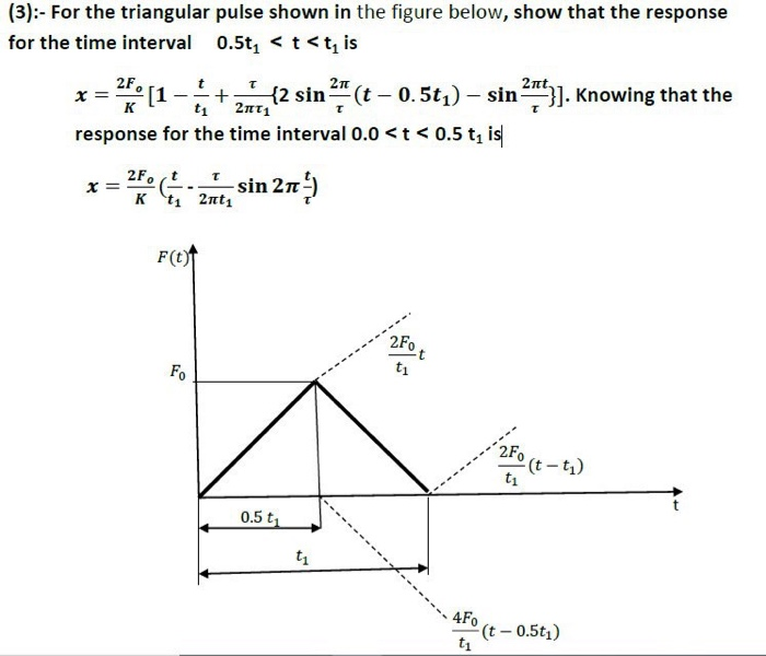 Solved (3):- For the triangular pulse shown in the figure | Chegg.com