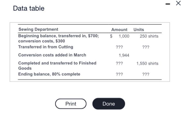 Data table Data tableTotal crate accounled for each | Chegg.com