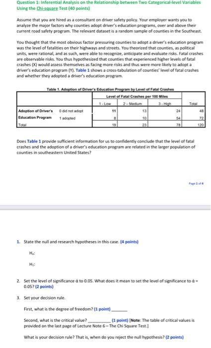Solved Question 1: Inferential Analysis on the Aelationship | Chegg.com