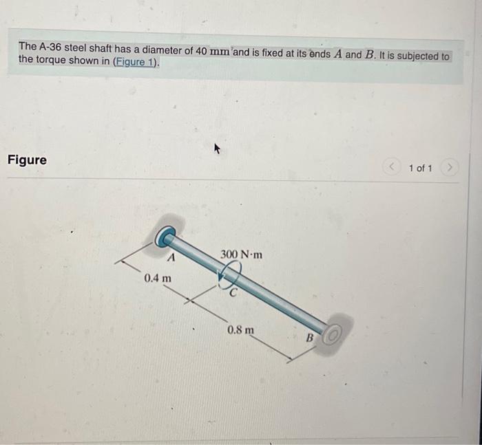 Solved determine max shear stress in section AC and section | Chegg.com