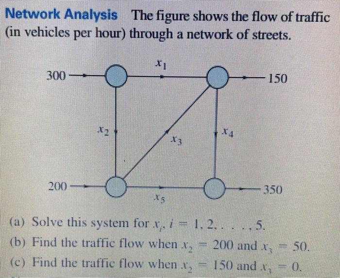 Solved Network Analysis The figure shows the flow of traffic | Chegg.com