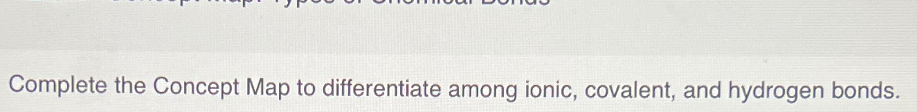 Solved Complete the Concept Map to differentiate among | Chegg.com