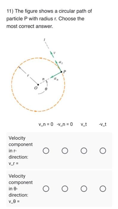 Solved 11) The figure shows a circular path of particle P | Chegg.com