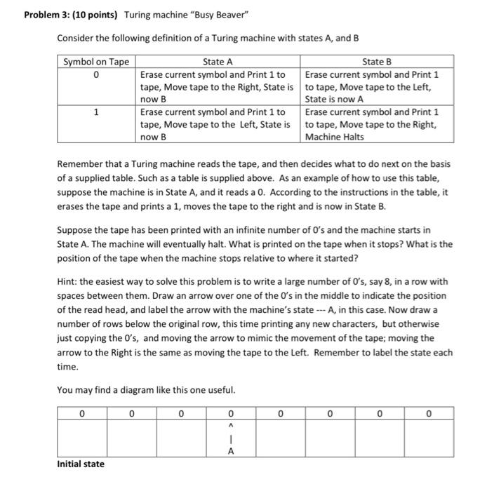 Solved Problem 3: (10 points) Turing machine "Busy Beaver" | Chegg.com