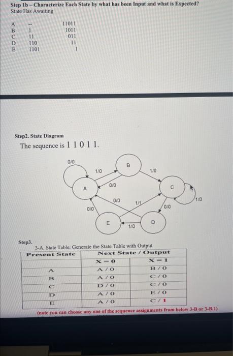 Solved Step 1b - Characterize Each State by what has been | Chegg.com