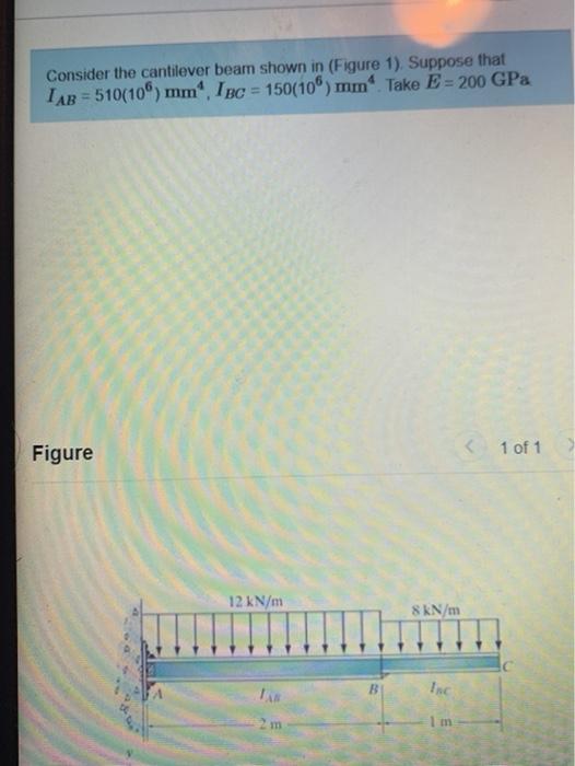 Solved Consider the cantilever beam shown in (Figure 1). | Chegg.com