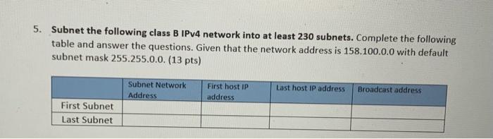 Solved Subnet the following class B IPv4 network into at | Chegg.com