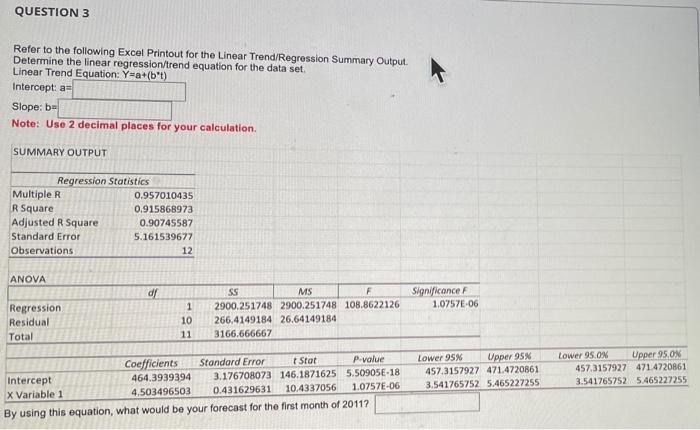 Solved QUESTION 3 Refer to the following Excel Printout for | Chegg.com