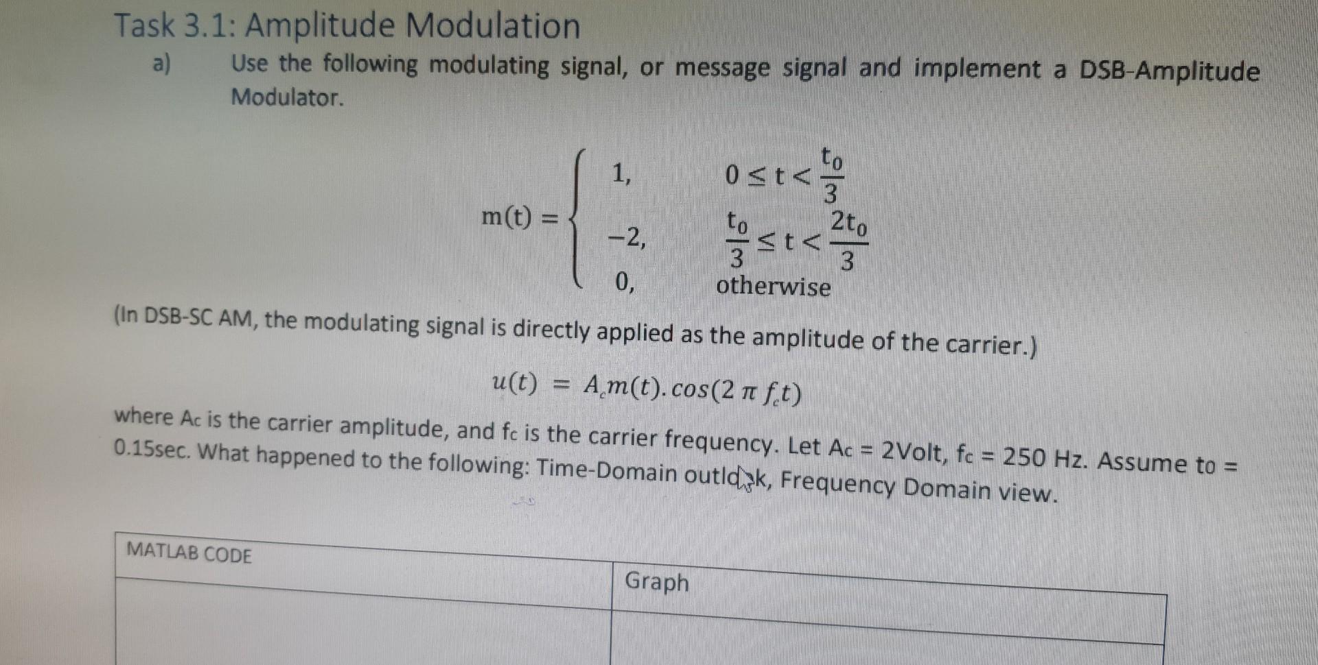 Task 3.1: Amplitude Modulation a) Use the following | Chegg.com