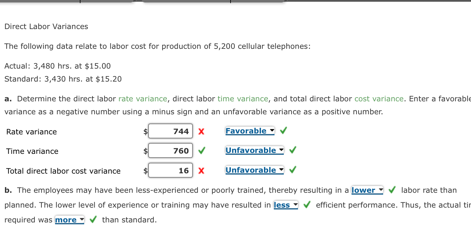 Solved Direct Labor VariancesThe following data relate to | Chegg.com