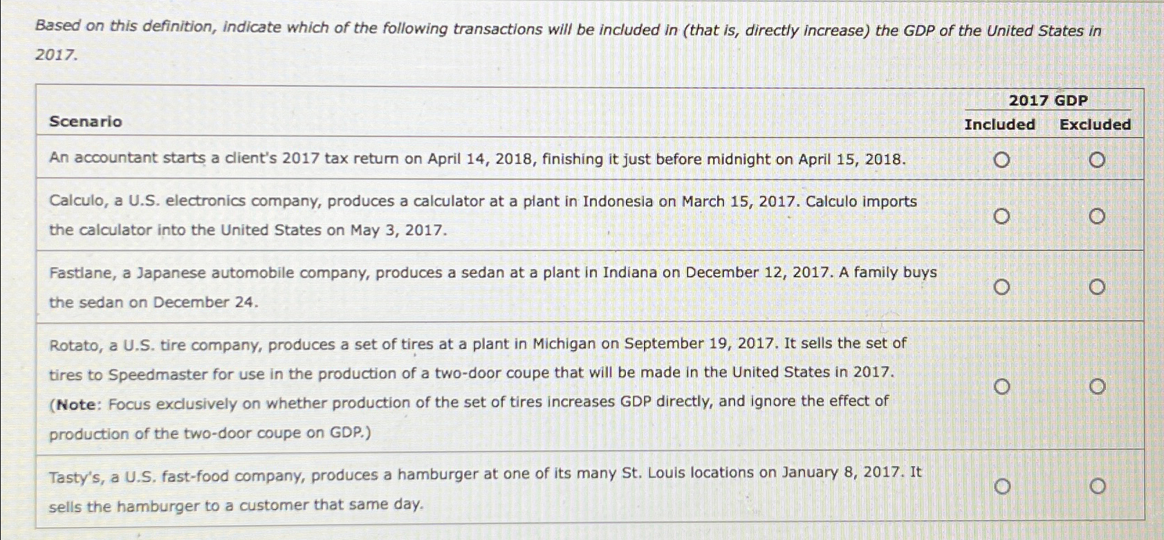 Solved Based on this definition, indicate which of the | Chegg.com