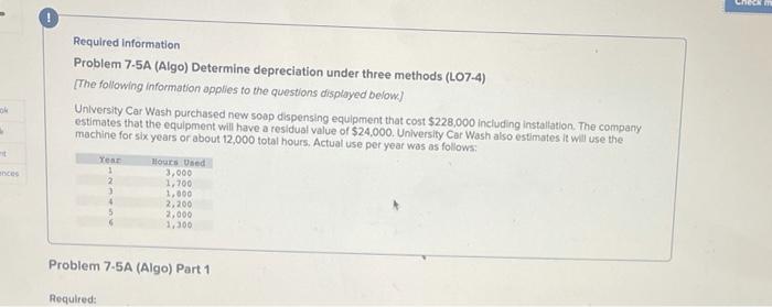 Solved Required information Problem 7-5A (Algo) Determine | Chegg.com