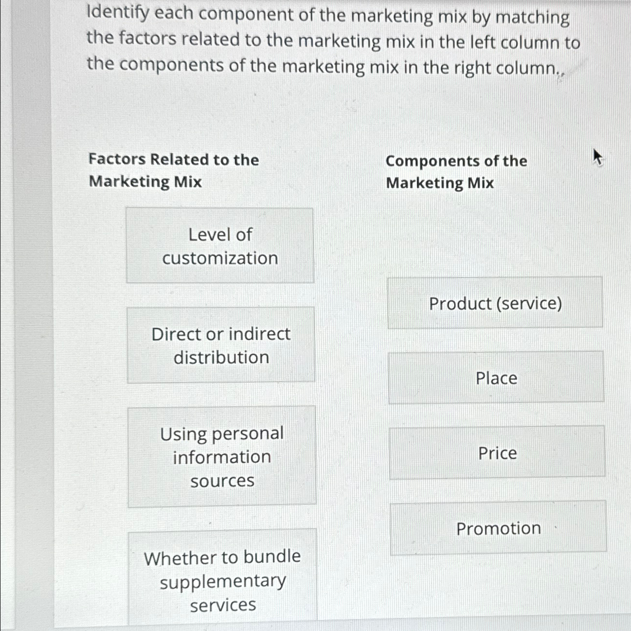 Solved Identify each component of the marketing mix by | Chegg.com