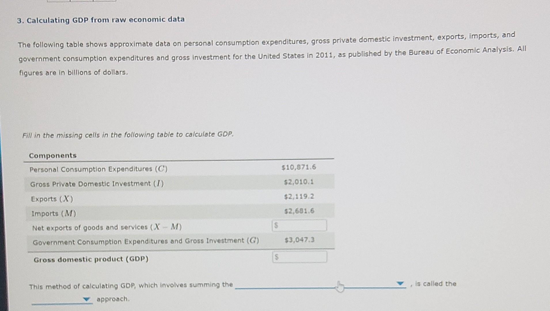 Solved 3 Calculating GDP From Raw Economic Data The Chegg