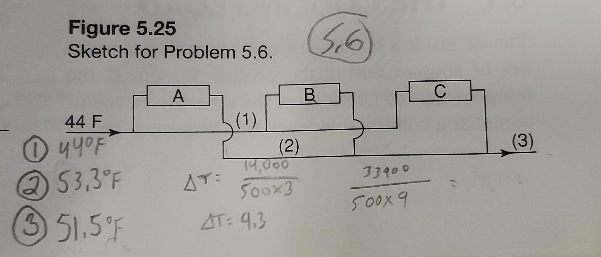 Solved 6 In Figure 5.25, terminal units A, B, and C have | Chegg.com