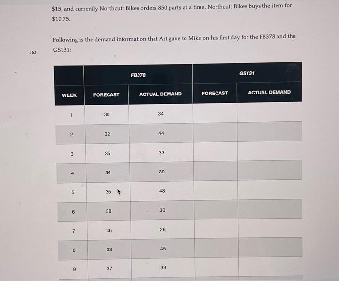 Solved Northcutt Bikes: The Service Department 5) Truvel | Chegg.com