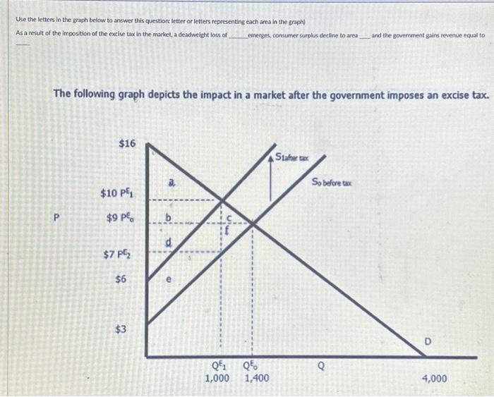 Solved Use the letters in the graph below to answer this | Chegg.com