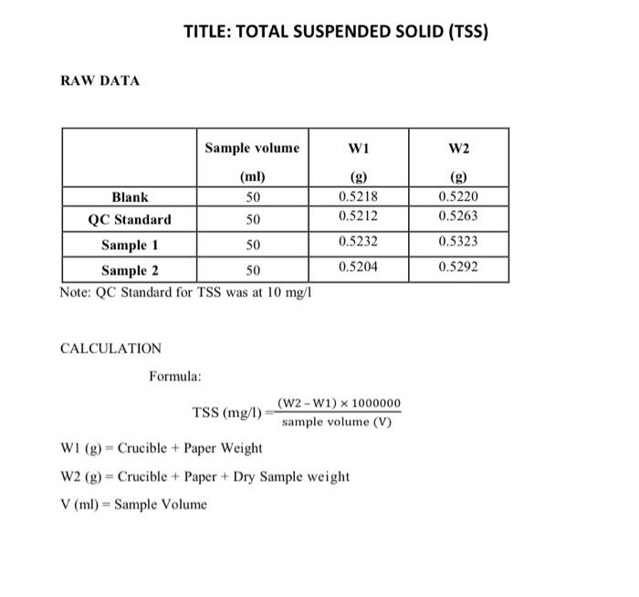 Solved TITLE: TOTAL SUSPENDED SOLID (TSS) RAW DATA Sample | Chegg.com