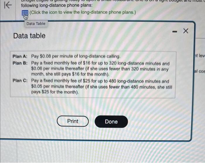 Solved following long-distance phone plans: (Click the icon | Chegg.com