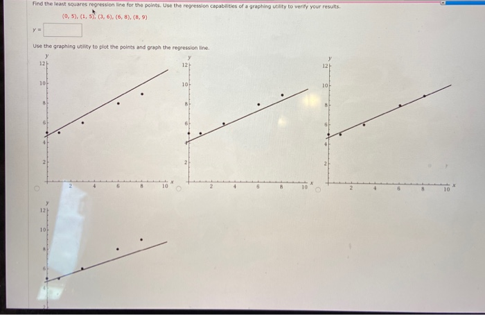 Solved Find the least squares regression line for the | Chegg.com