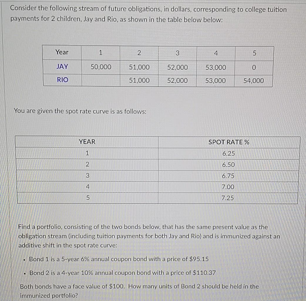 Solved Consider the following stream of future obligations, | Chegg.com