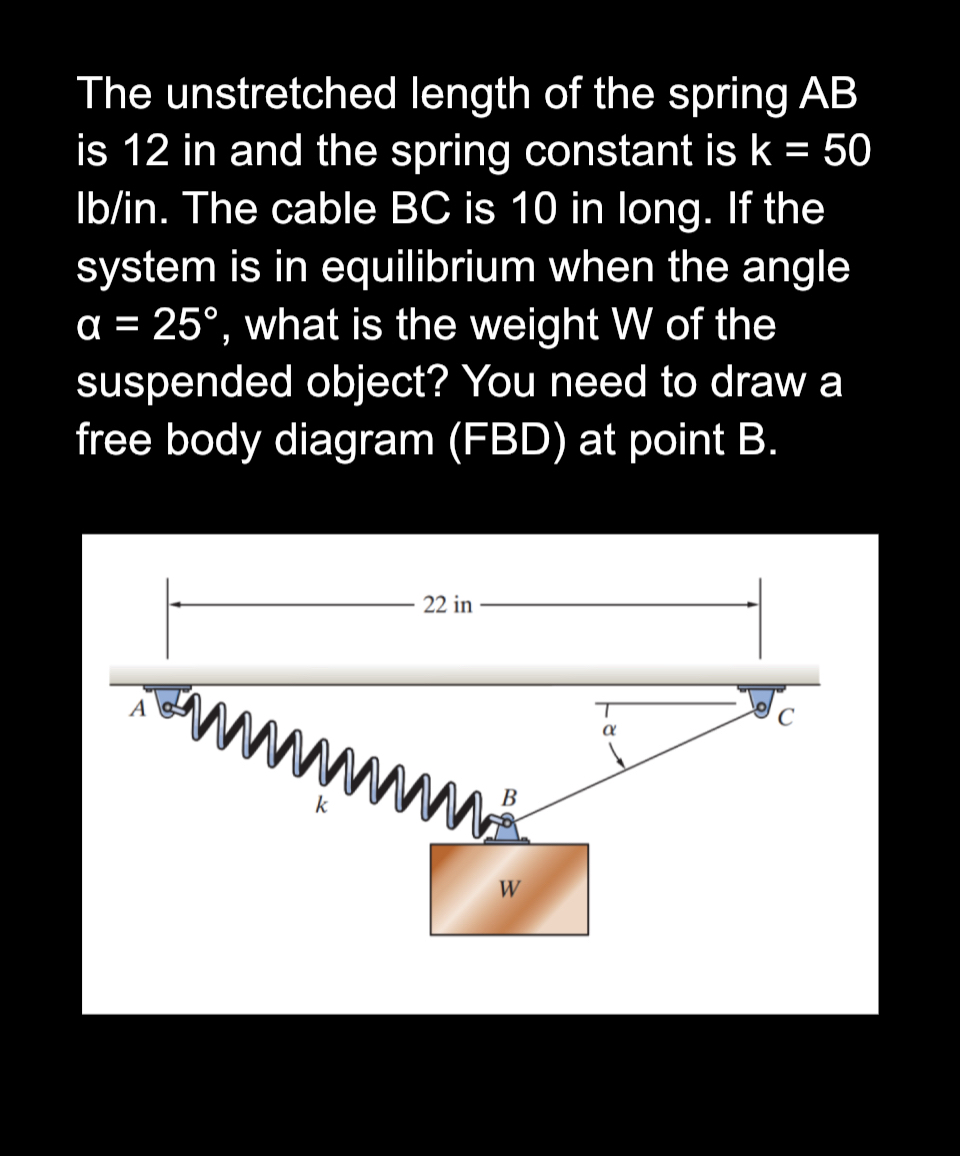 Solved The unstretched length of the spring ABis 12 ﻿in and | Chegg.com