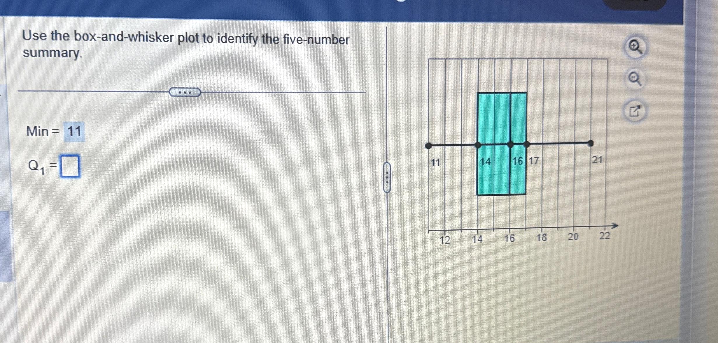 Solved Use the box-and-whisker plot to identify the | Chegg.com