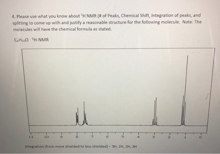 Solved C3H100 H-NMR 5 Integration (from shielded to less | Chegg.com