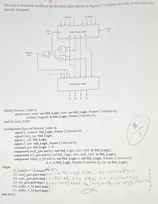 Develop A Structural Model Of The Decimal Adder Shown 