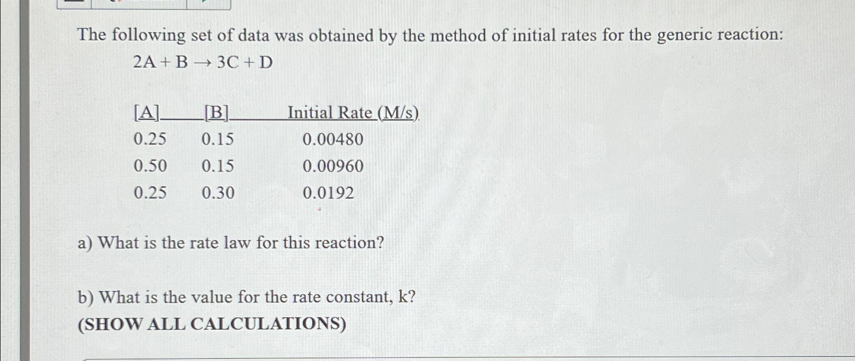 Solved The following set of data was obtained by the method | Chegg.com