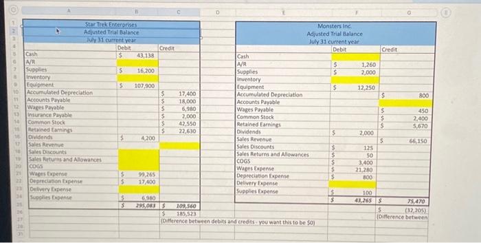 complete journal entries, balance sheet, income | Chegg.com