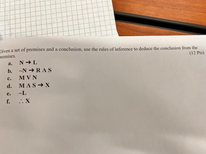 Solved Given a set of premises and a conclusion, use the | Chegg.com