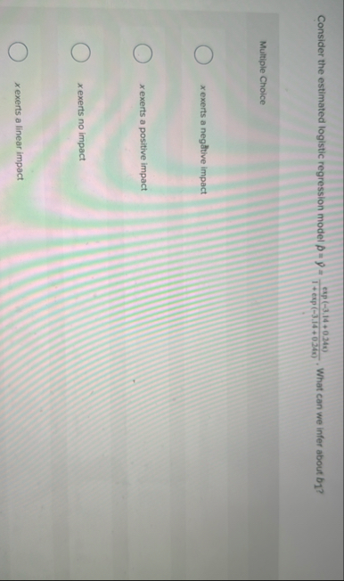 Solved Consider the estimated logistic regression model | Chegg.com