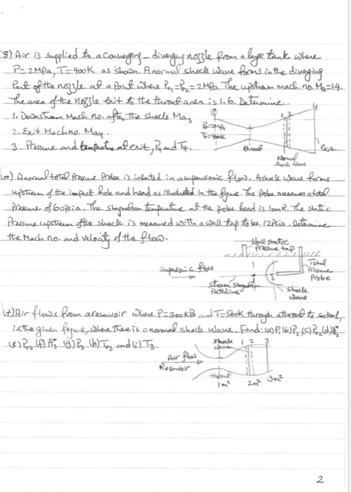Solved Compressible flow Shock waves Problems 1) Anormal | Chegg.com