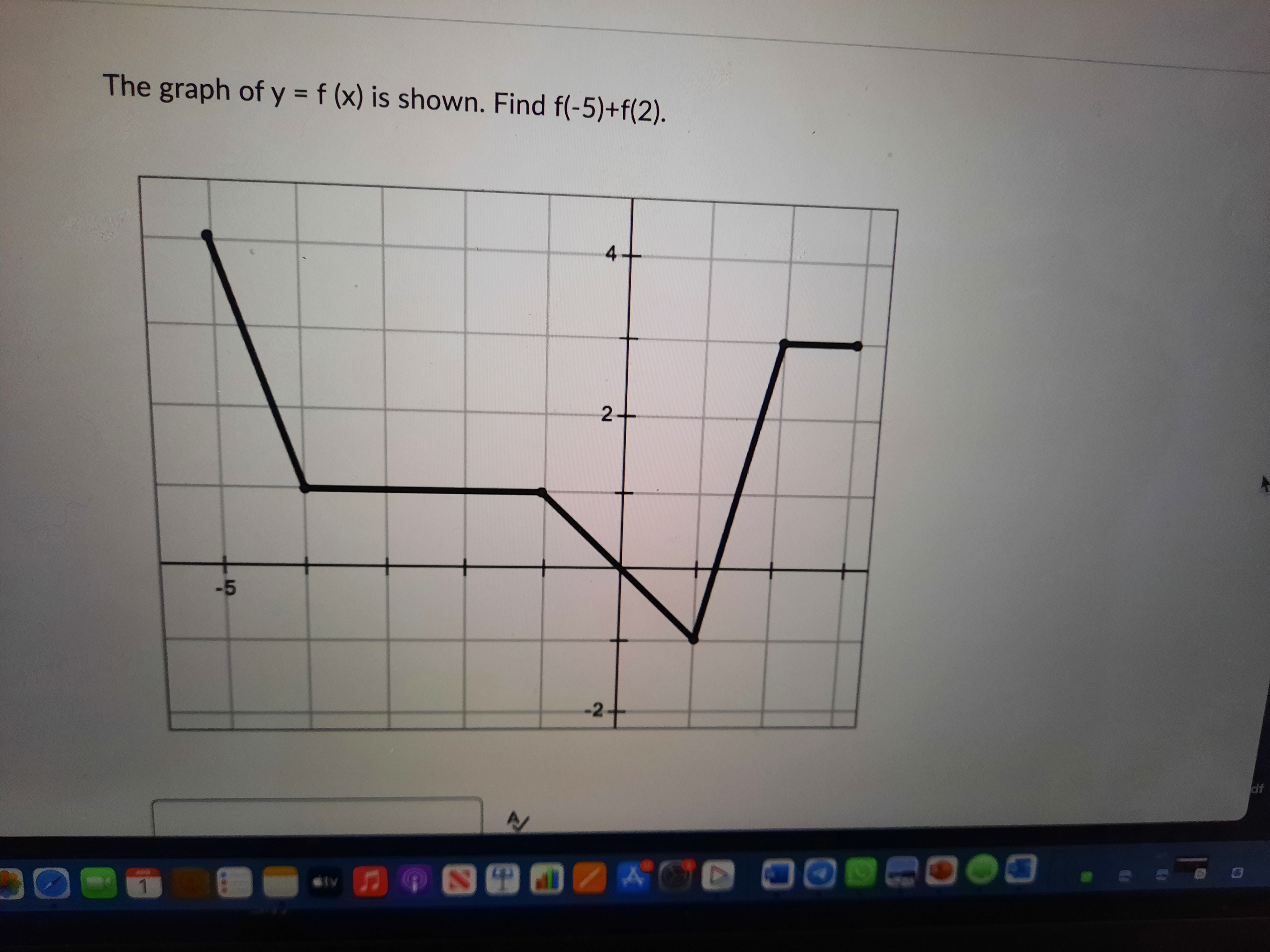 Solved The graph of y=f(x) ﻿is shown. Find f(-5)+f(2). | Chegg.com
