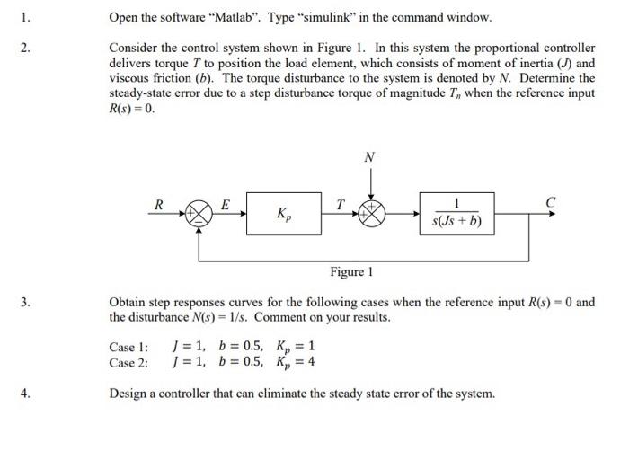 Solved Open the software "Matlab". Type "simulink" in the | Chegg.com