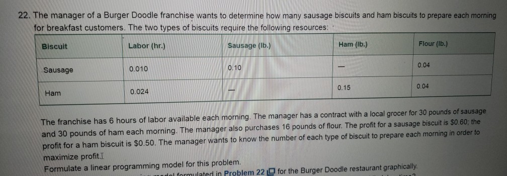 Solved 22. The manager of a Burger Doodle franchise wants to | Chegg.com