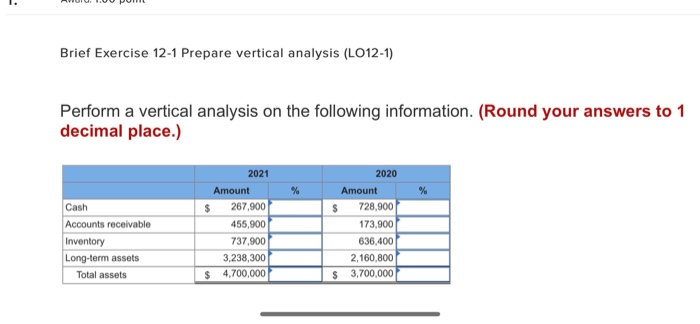 Solved Brief Exercise 12-1 Prepare vertical analysis | Chegg.com
