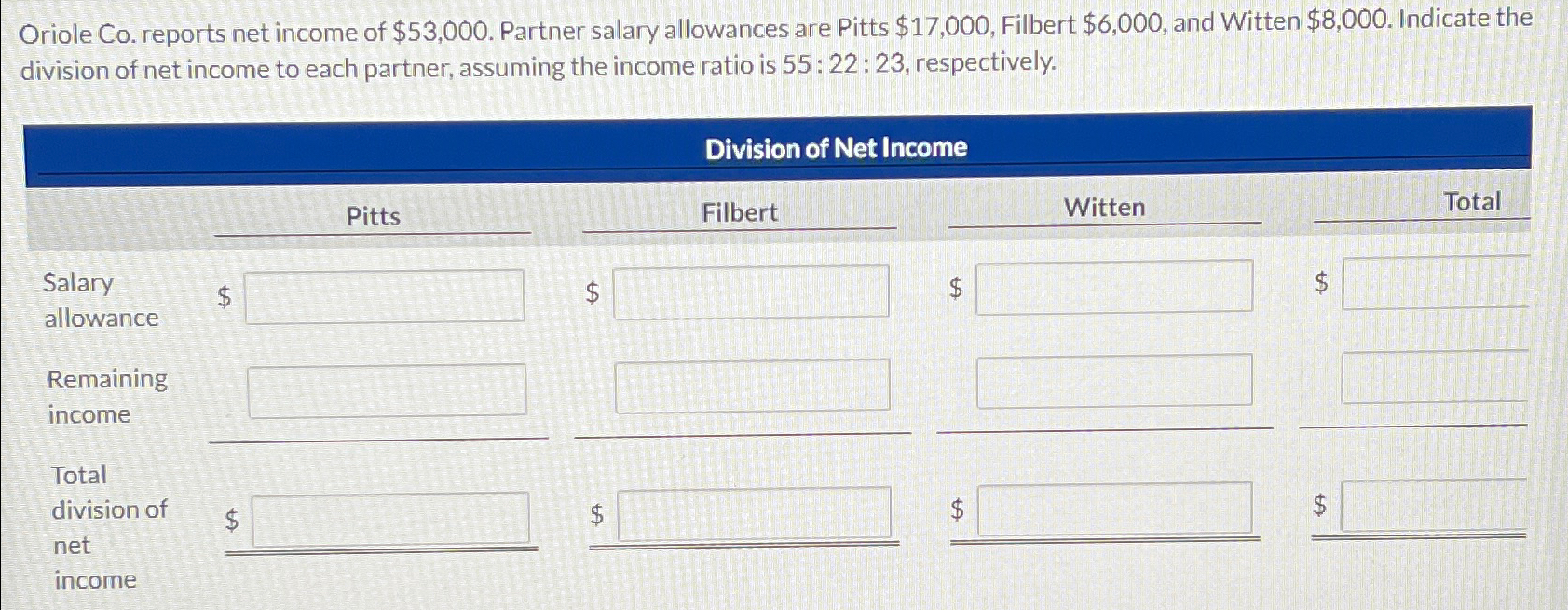 Solved Oriole Co. ﻿reports net income of $53,000. ﻿Partner | Chegg.com