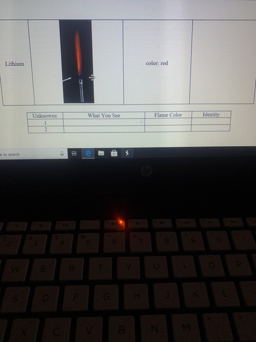Solved Lithium color: red What You See Flame Color Identity | Chegg.com