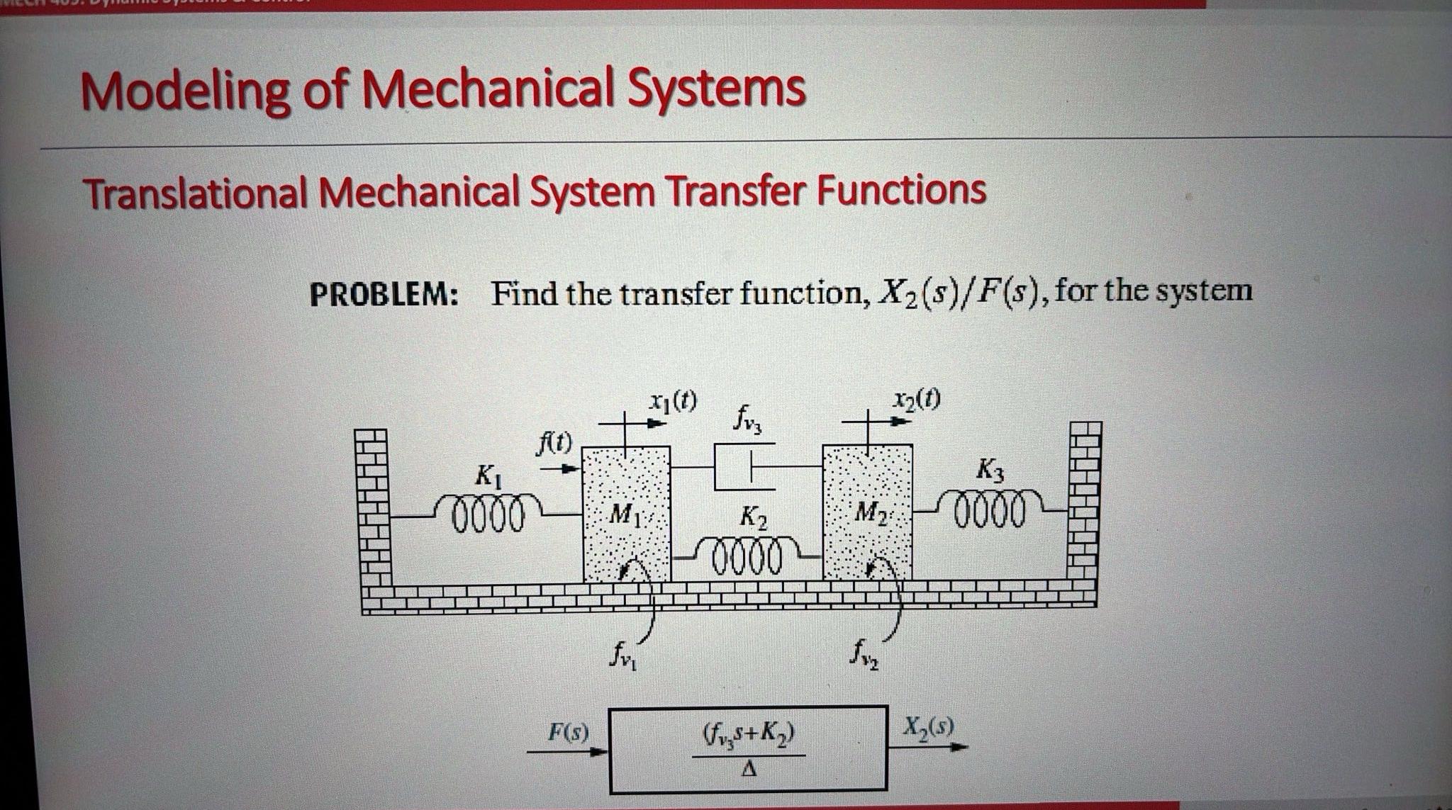 Solved Modeling of Mechanical SystemsTranslational | Chegg.com