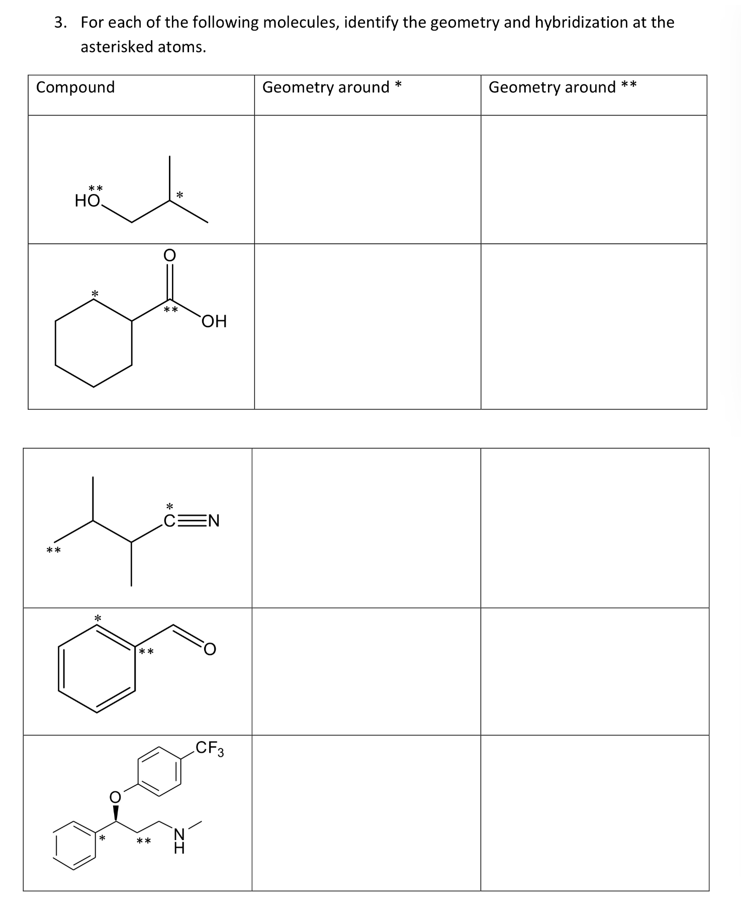 Solved For each of the following molecules, identify the | Chegg.com