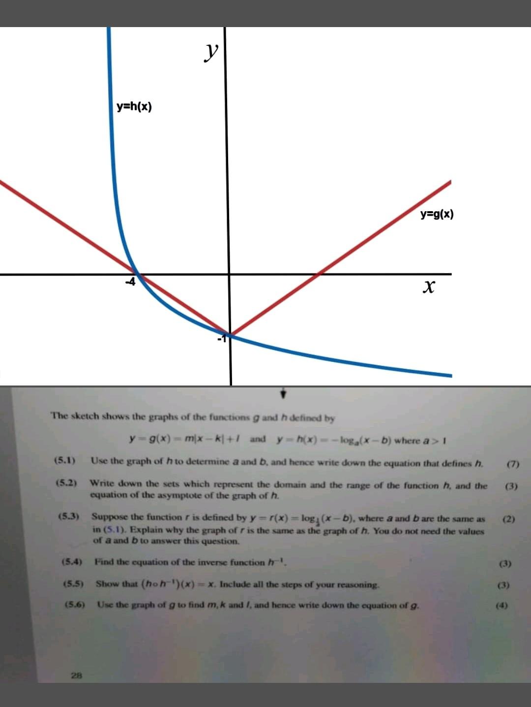 Solved The sketch shows the graphs of the functions g and h | Chegg.com