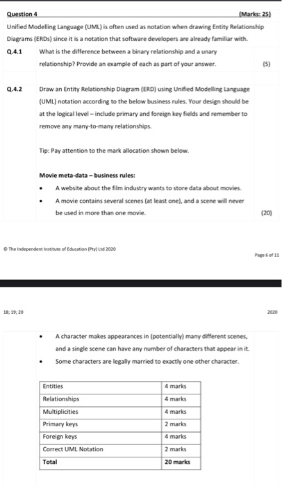 Solved Question 4 (Marks:25) Unified Modelling Language | Chegg.com