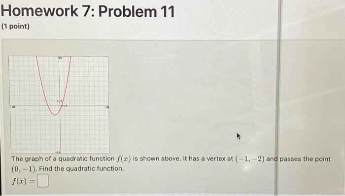 Solved Homework 7: Problem 11 (1 point) The graph of a | Chegg.com